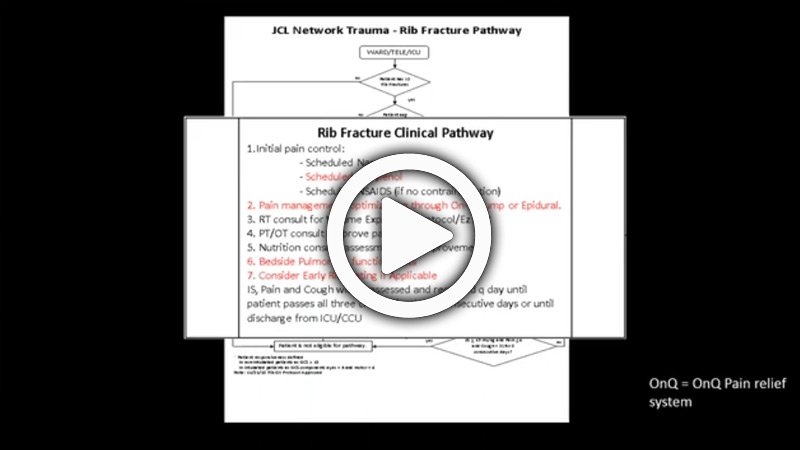 Rib Fracture Protocol – How To Get Started with Francis Ali-Osman, MD ...